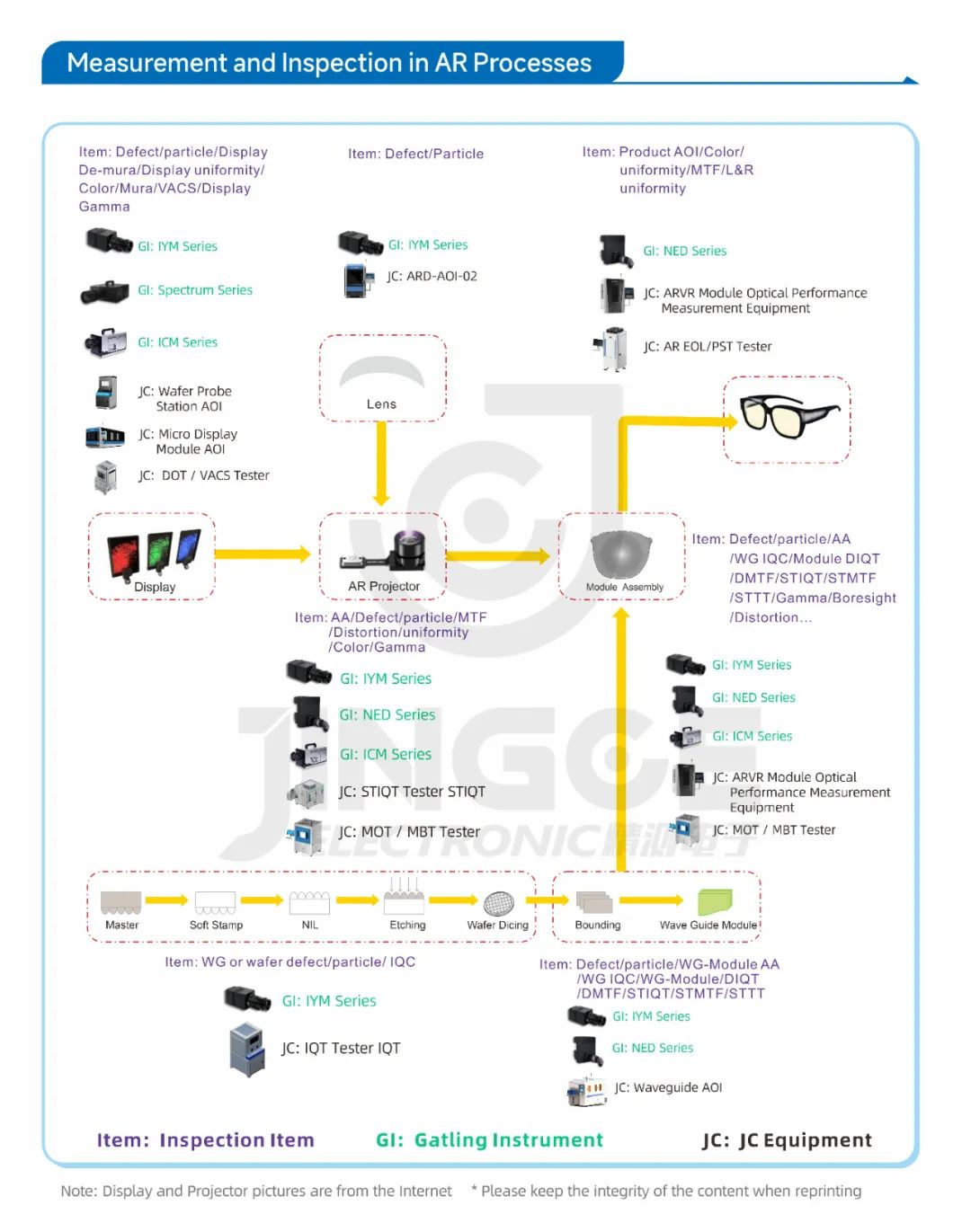 直击SID|近20家厂商展出MicroLED等产品-电子工程专辑