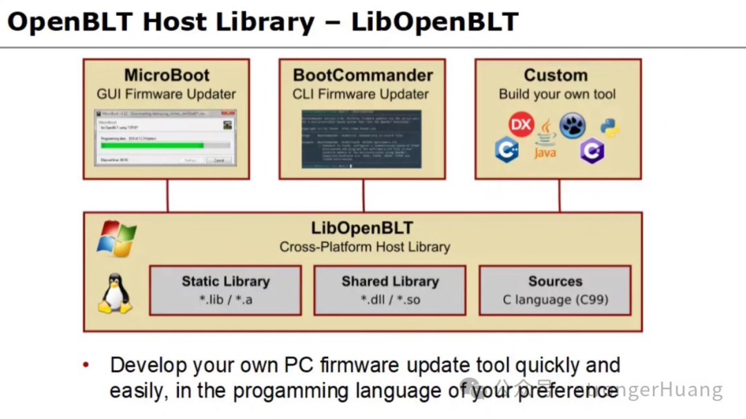几款适用单片机的Bootloader-电子工程专辑