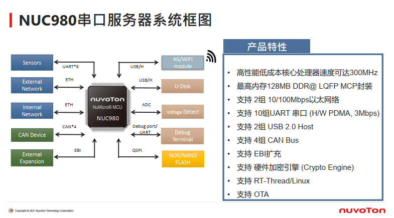 【回看】NUC980支持RT-Thread应用于串口服务器的方案及优势-电子工程专辑