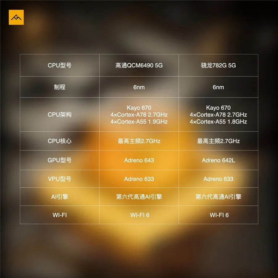 5999元起，AGMG2GT正式发布，首发500米热成像-电子工程专辑