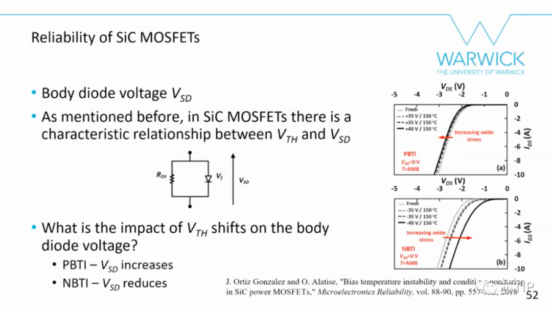 SiCMOSFET的电热特性和可靠性-电子工程专辑