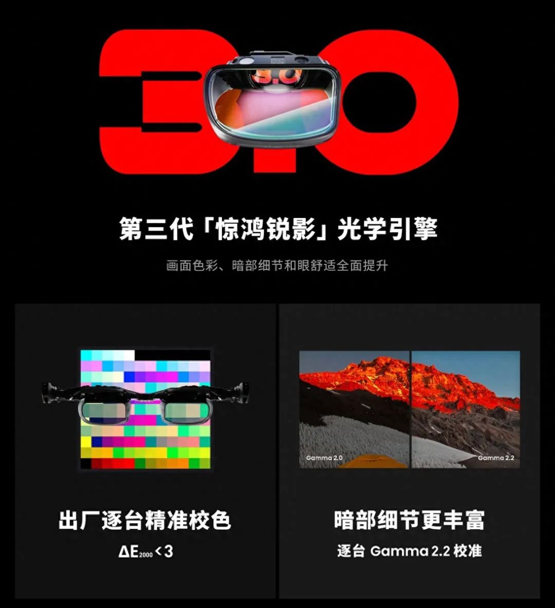 XREALAir2系列发布：全球首发索尼0.55吋MicroOLED屏，首发价2499元起-电子工程专辑