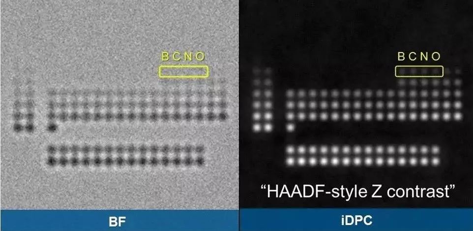 【展商推荐】赛默飞iDPC-STEM技术助力钙钛矿研究-电子工程专辑
