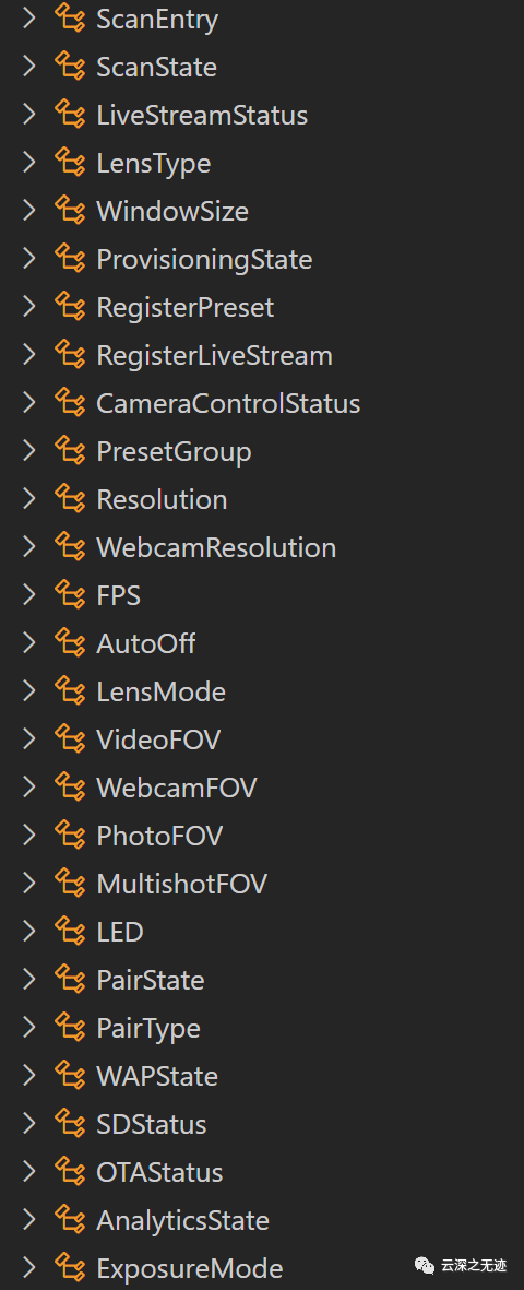 OpenGoPro改装.1(潦草写作篇)-电子工程专辑
