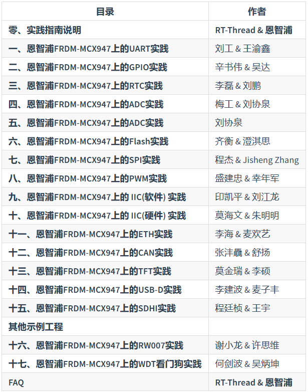《恩智浦FRDM-MCXN947开发实践指南》上线啦-电子工程专辑