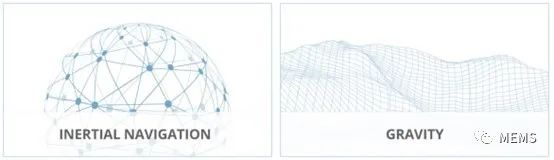 商业化谐振式MEMS惯性传感器，SiliconMicrogravity获180万英镑投资-电子工程专辑