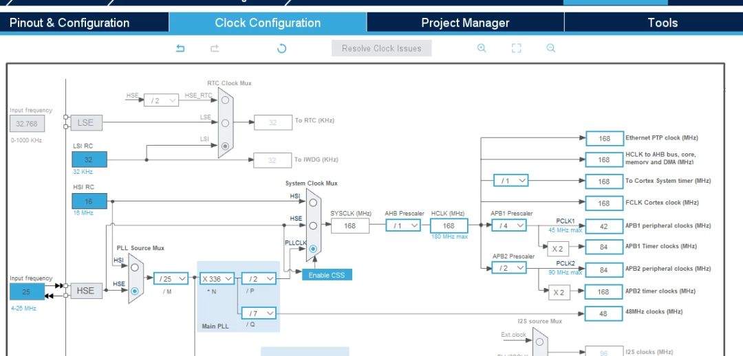 让开发板畅游网络：RT-Thread CherryUSB 驱动 RNDIS 模块详解 | 技术集结-电子工程专辑