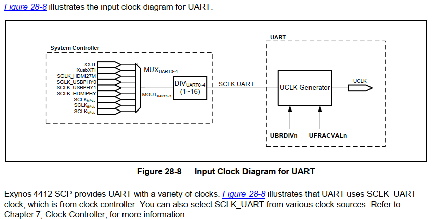 基于ARM UART裸机驱动详解-电子工程专辑