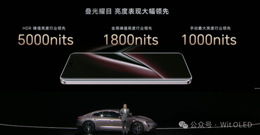 京东方独供叠屏，荣耀Magic6RSR发布，9999元-电子工程专辑