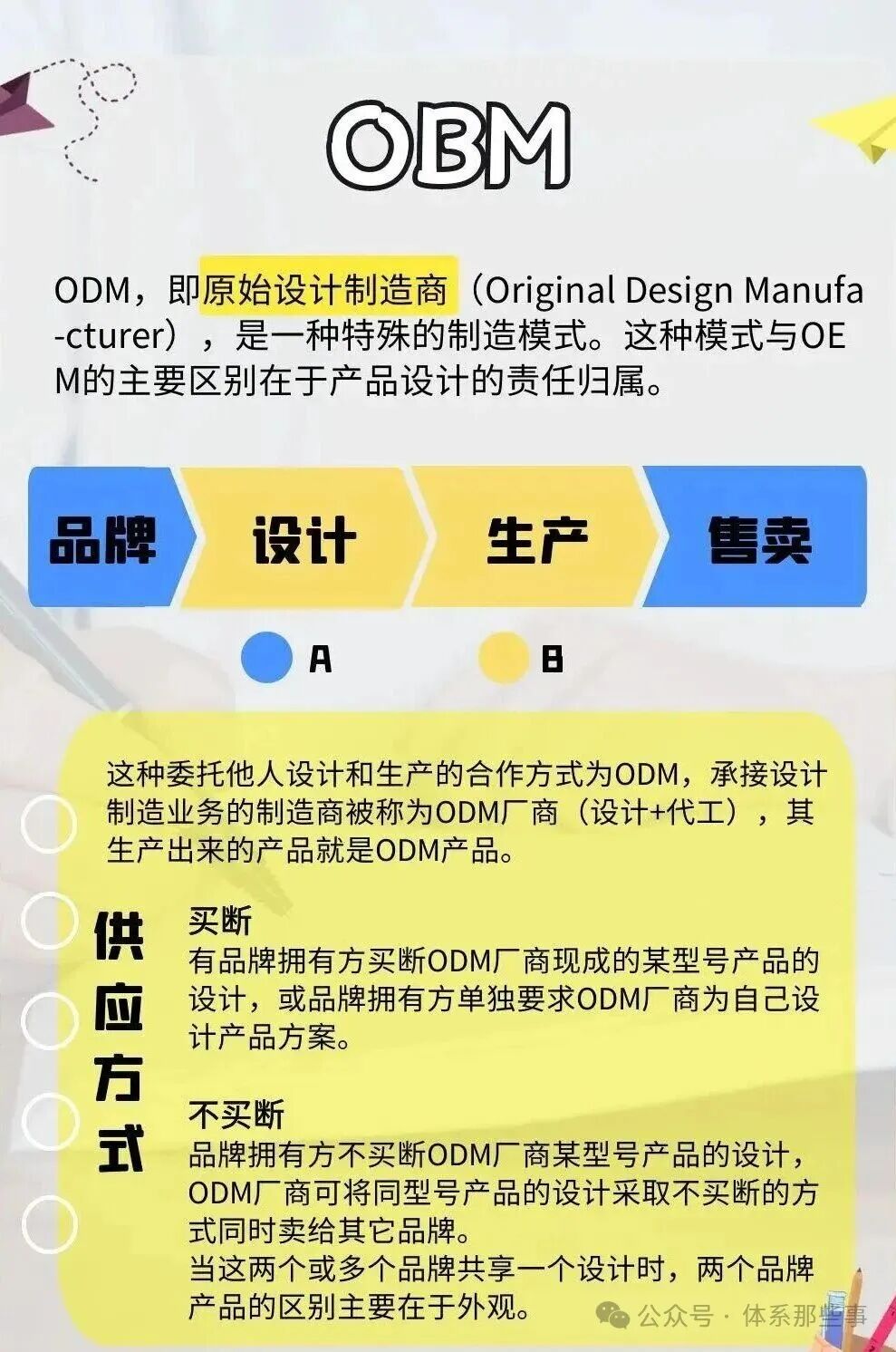 OEM、ODM、OBM、JDM、CMT分别是什么？有何不同？-电子工程专辑
