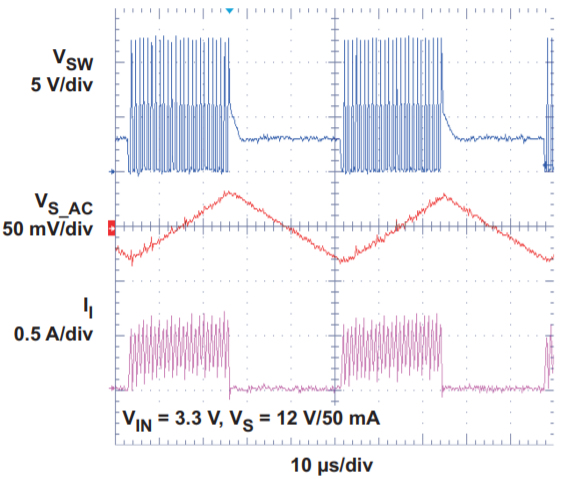 干货|如何区分开关电源的PFM与PWM模式？-电子工程专辑
