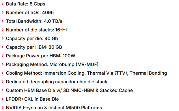 干货满满，详细解读下一代HBM架构！-电子工程专辑