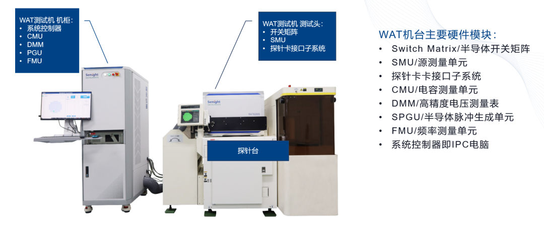 打破SiC难点！这家企业实现国产化突围-电子工程专辑