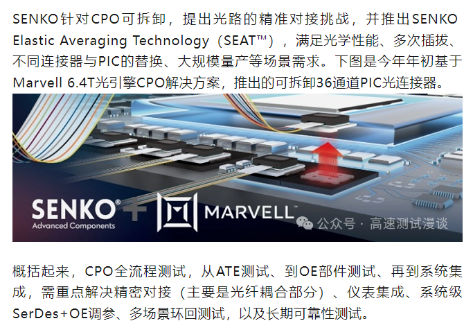 【光电通信】谈谈CPO测试流程：PIC/EIC->OE->ASIC CPO->整机-电子工程专辑