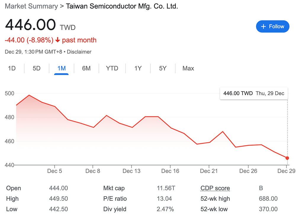台积电罕见一幕：办仪式庆祝3nm量产-电子工程专辑