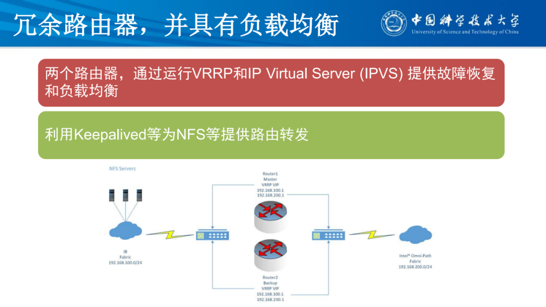 基于Lustre并行文件系统LNet多网络互联实践-电子工程专辑