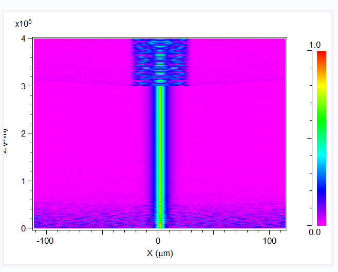一文掌握RF基础知识（附视频）-电子工程专辑