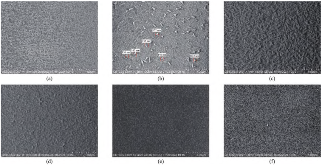 实现高浓度钪掺杂氮化铝（AlScN）压电薄膜的磁控溅射技术-电子工程专辑