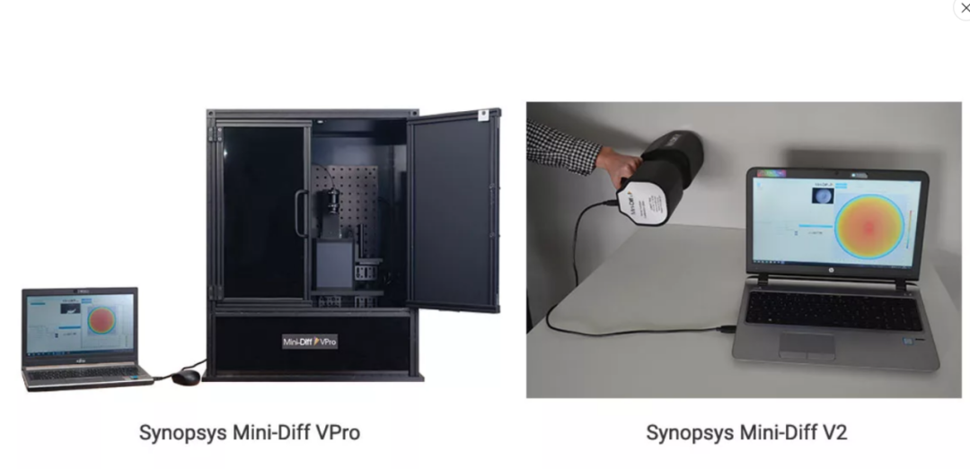 一文读懂“双向散射分布函数”：为什么研究材料表面特性如此重要？-电子工程专辑