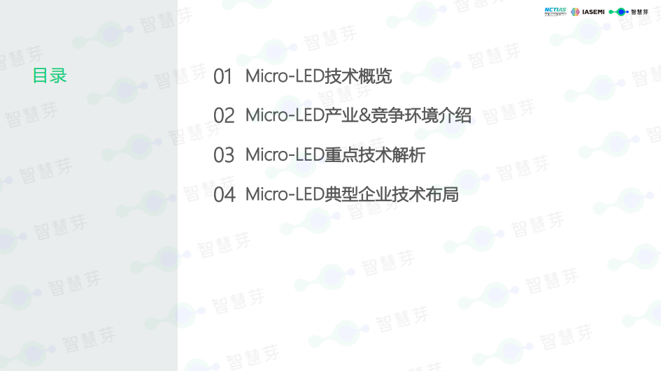 报告丨2023Micro-LED产业技术洞察白皮书-电子工程专辑