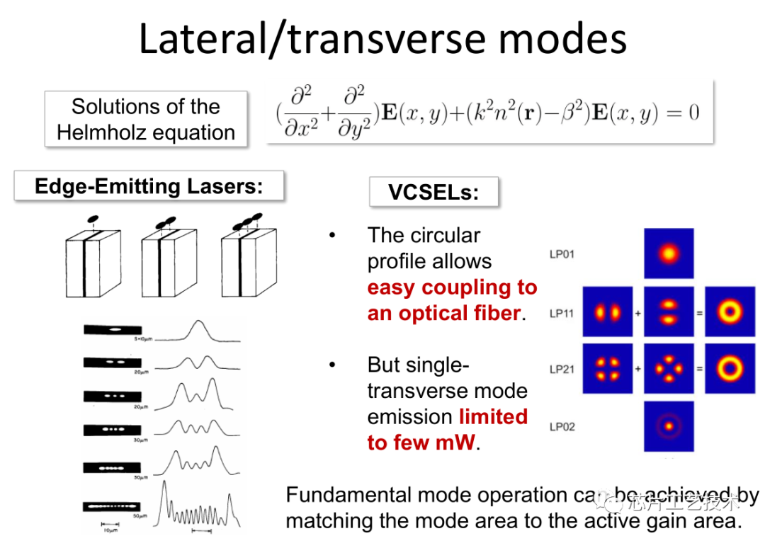 Vcsel芯片和边发射激光芯片-电子工程专辑