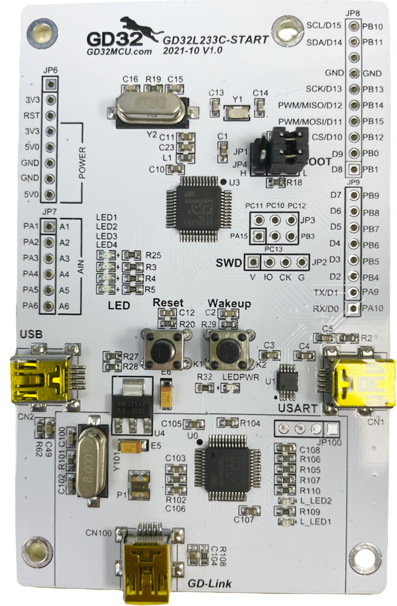 \尝鲜测评｜兆易创新GD32L233评估板，开启节能“芯”时代！-电子工程专辑
