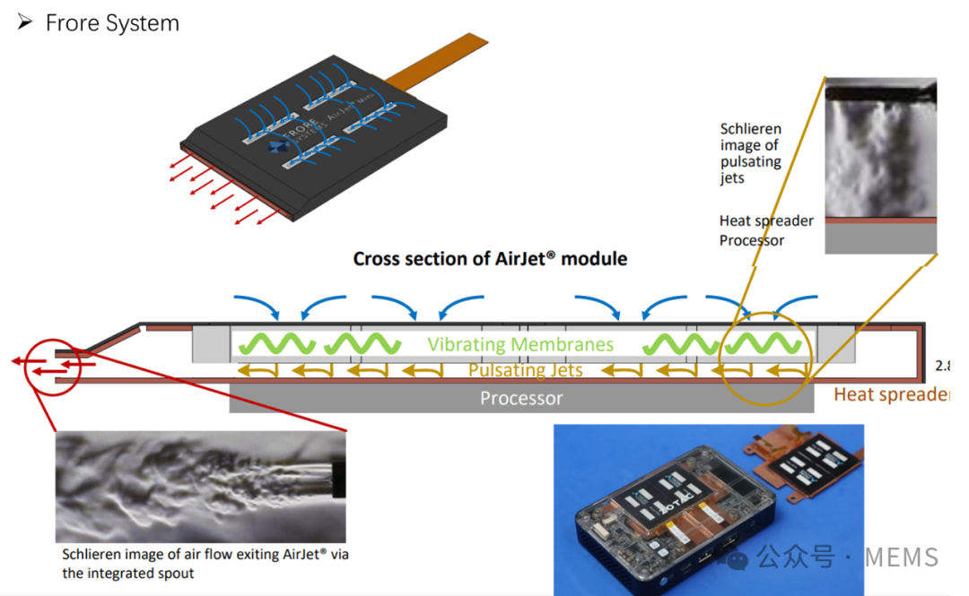压电超声MEMS微泵及应用-电子工程专辑