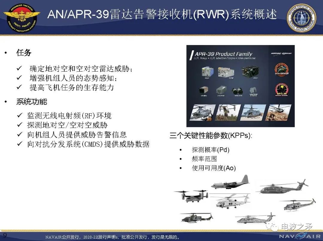 【PPT分享】APR-39D(V)2 数字雷达告警接收机-电子工程专辑
