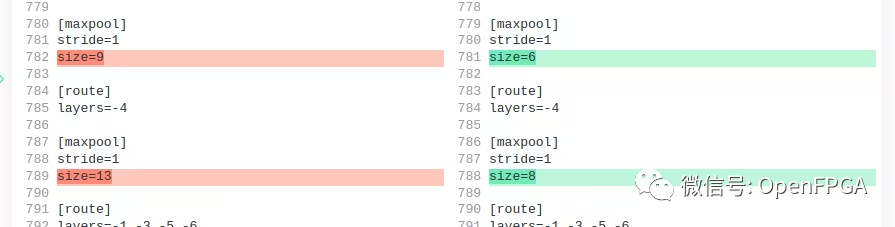 使用FPGA进行AI火灾定位-FirAI-电子工程专辑