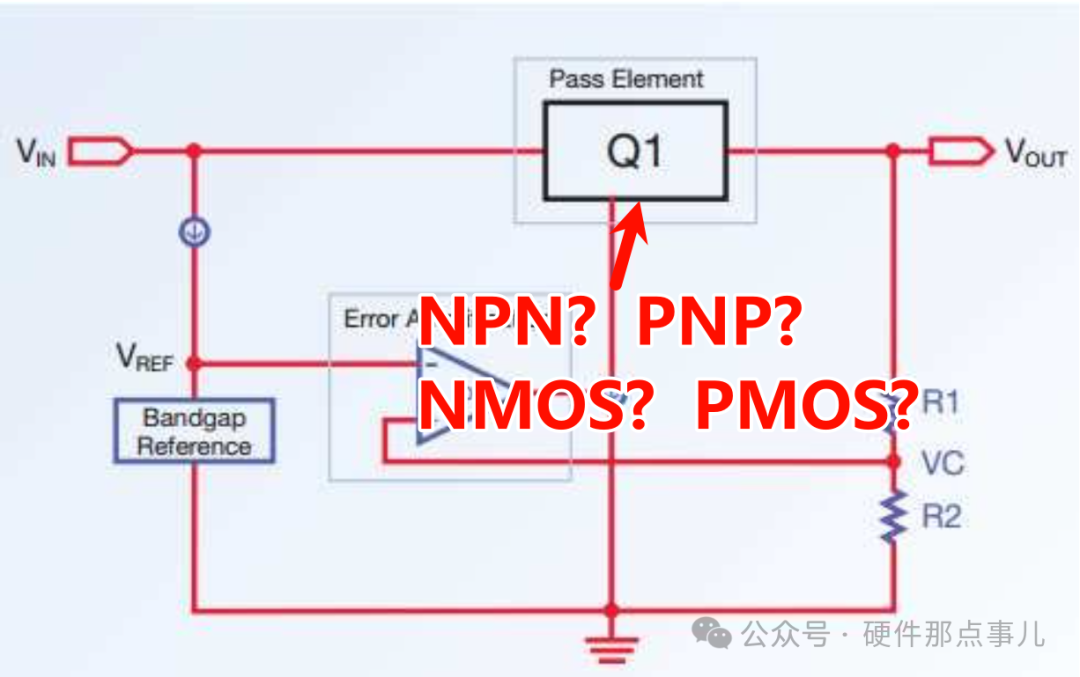 LDO电源芯片内部电路的本质到底是NMOS还是PMOS？是NPN还是PNP?很多人有点迷糊-电子工程专辑