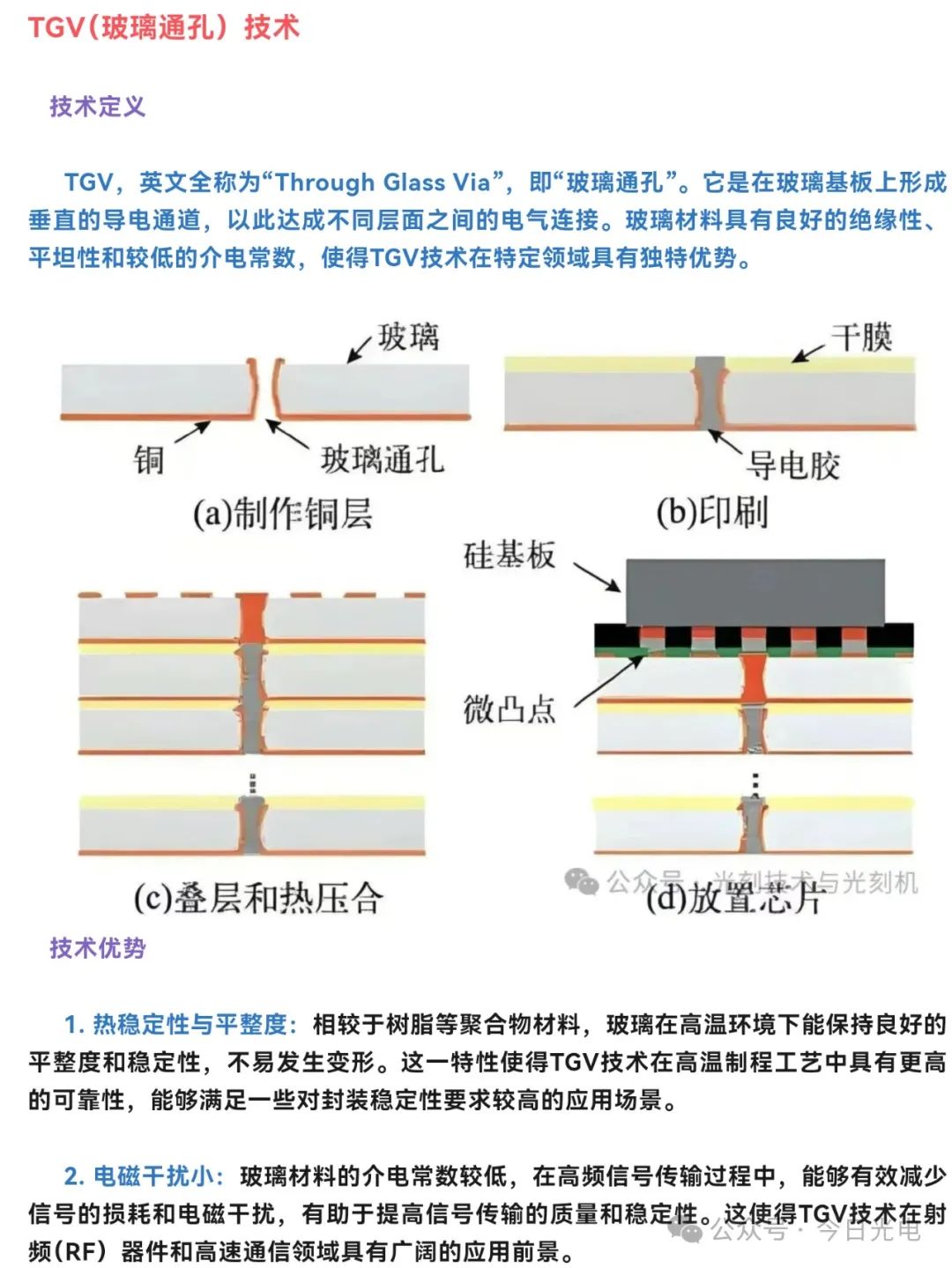 【光电集成】TSV和TGV：半导体封装技术的璀璨双星-电子工程专辑