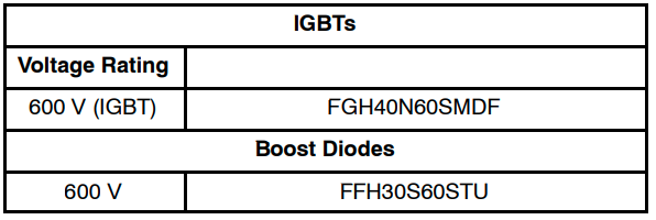 使用FAN96735kWCCMPFC控制器的3通道交错式CCMPFC设计指南（下篇）-电子工程专辑