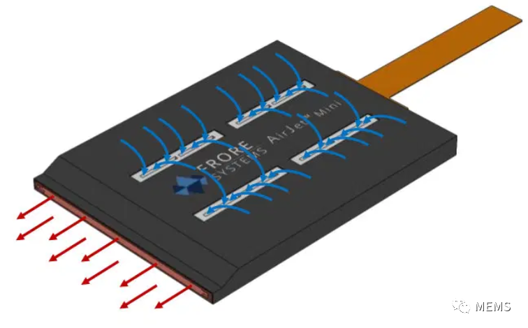 基于压电MEMS的固态散热芯片：有望颠覆传统的风扇散热方式？-电子工程专辑