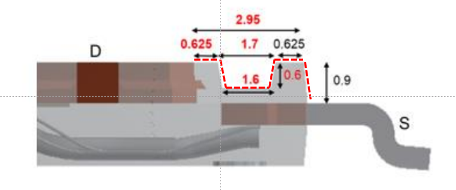 QDPAK顶部散热封装简介-电子工程专辑