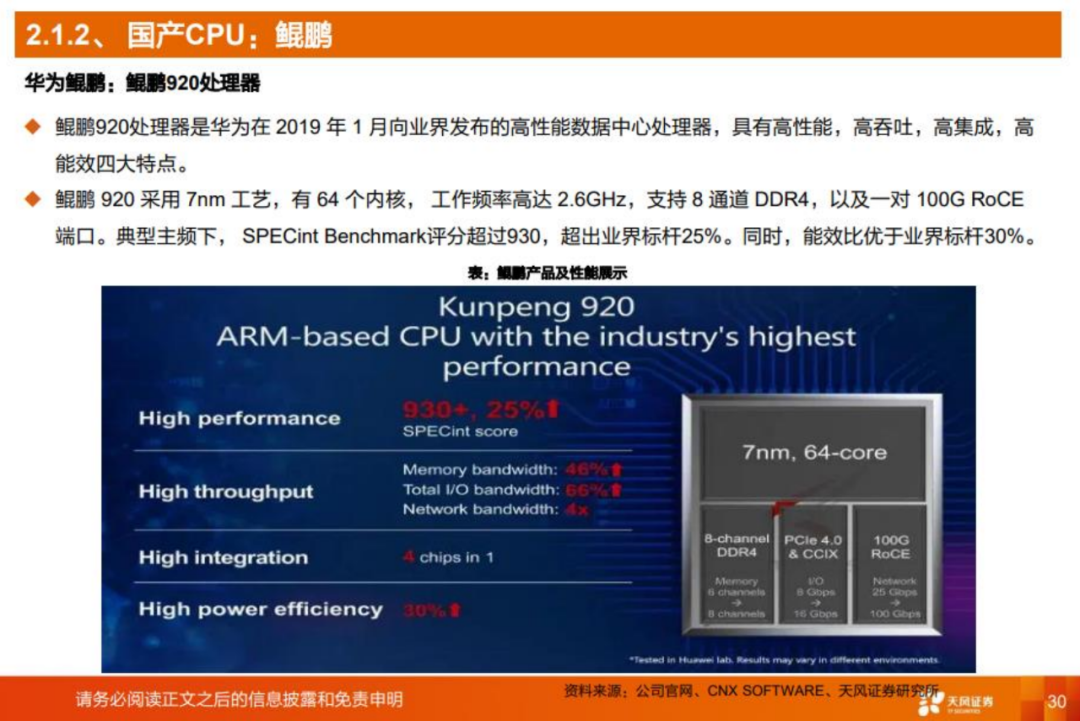信创基础硬件：CPU、GPU、存储和整机-电子工程专辑