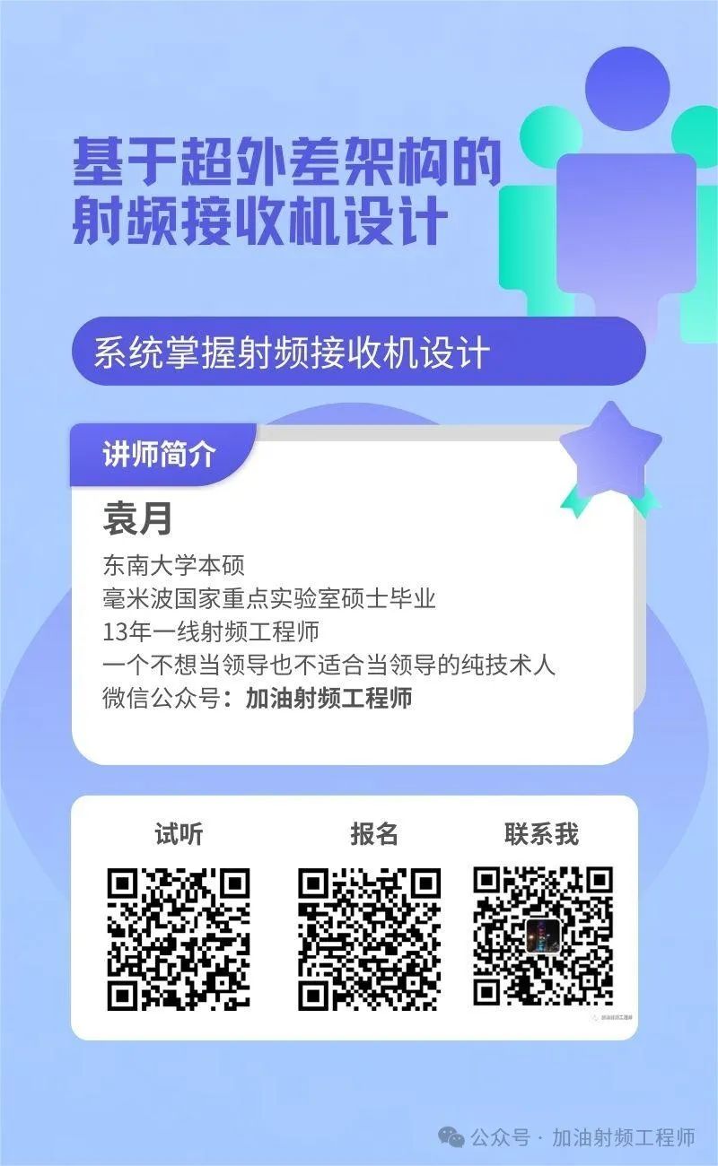 怎么从BER得到SNR呢？-电子工程专辑