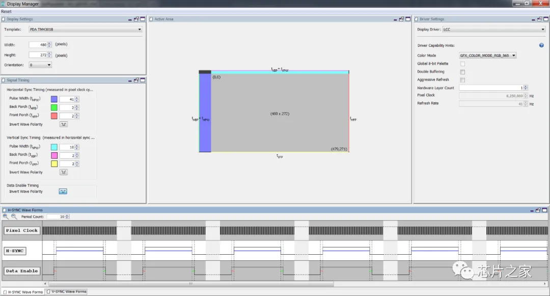 15个备受欢迎的嵌入式GUI库-电子工程专辑
