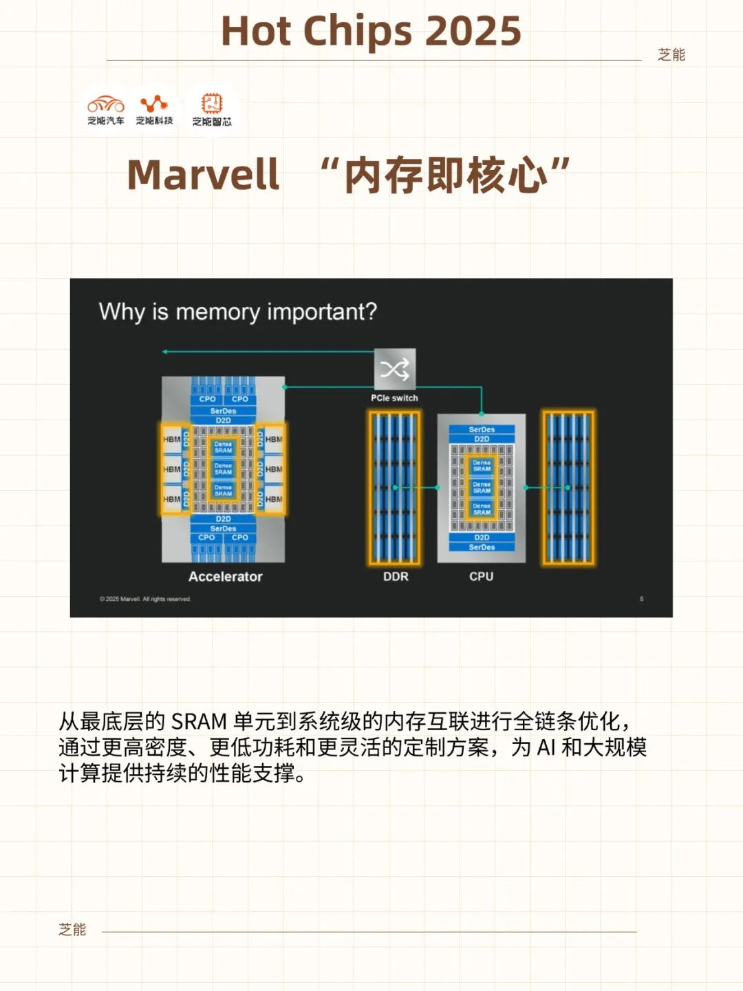 Marvell ：存储即核心｜Hot Chips 2025-电子工程专辑