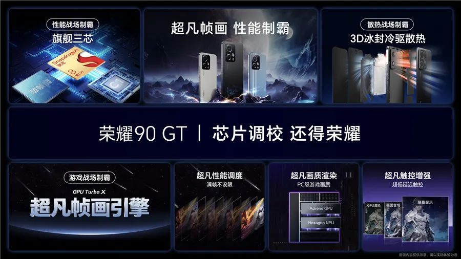 旗舰三芯，超强战力：荣耀90GT发布2599元起-电子工程专辑