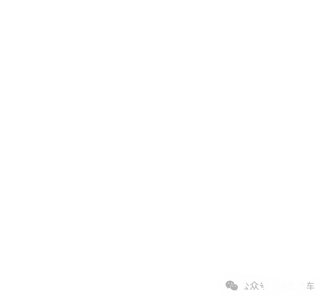 重磅嘉宾 | 欧盟网络安全局确认出席「AutoSec Europe 第二届欧洲汽车网络安全与数据安全峰会」-电子工程专辑