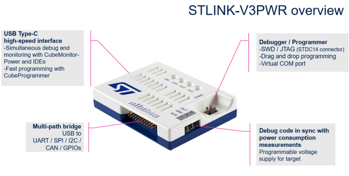 STLINK-V3再添新成员：功耗测量神器STLINK-V3PWR-电子工程专辑