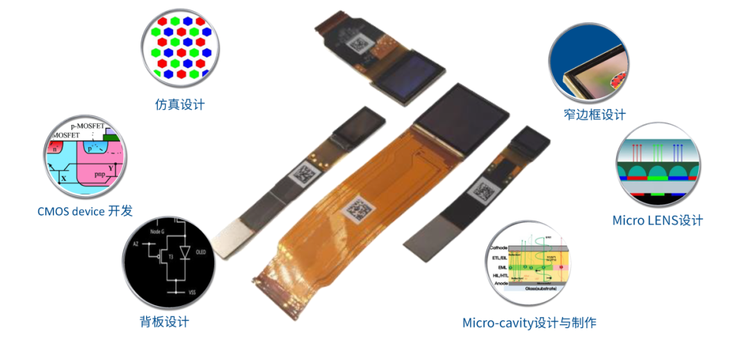 视涯供0.49寸MicroOLED，致敬未知发布AR眼镜，亮度3000nit-电子工程专辑