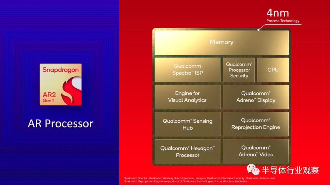 这款芯片，或将开启AR新时代！-电子工程专辑