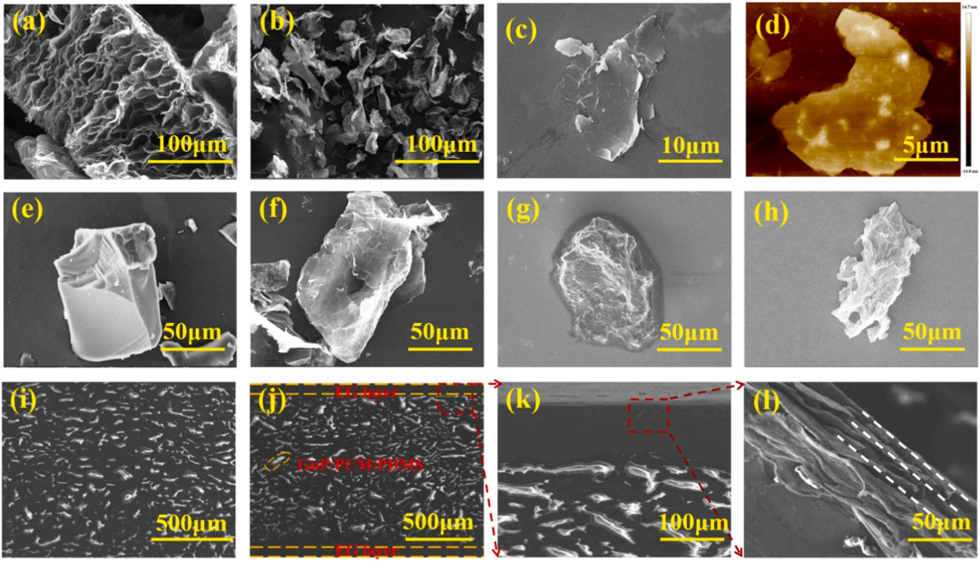 西工大陈妍慧团队：高导热相变材料赋能芯片散热-电子工程专辑