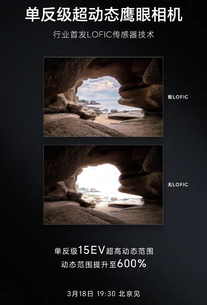 荣耀即将首发的车规级LOFIC影像技术，是什么？-电子工程专辑