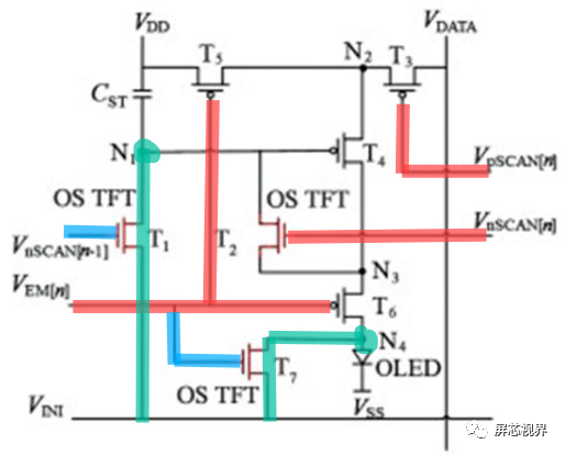 详解Sharp与Apple公司的LTPO像素电路-电子工程专辑