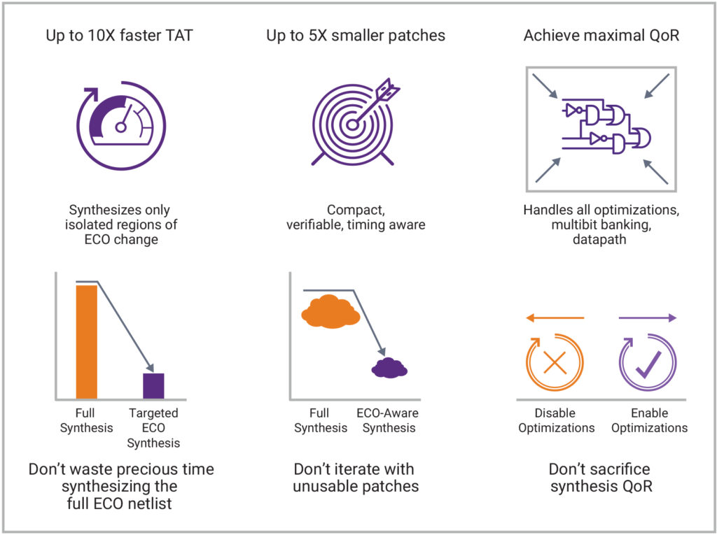 2023Blog模板-电子工程专辑