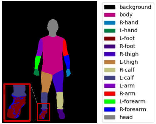 BodyPix|人体部分分割模型部署演示-电子工程专辑