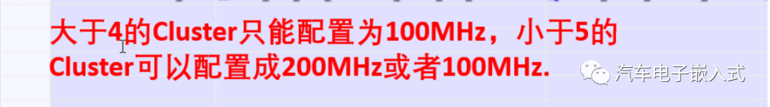 TC3xx芯片GTM模块-CMU,CCM,TBU详解-电子工程专辑