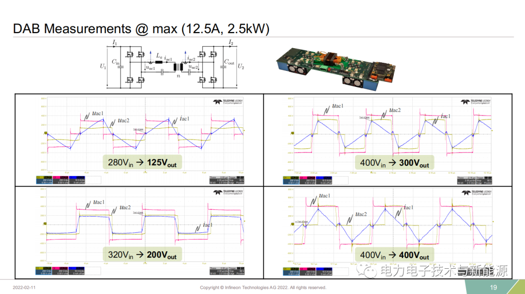 10KW三相OBC拓扑介绍-电子工程专辑